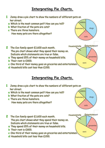 Pie charts - interpreting and drawing . by lou1990lou - UK Teaching ...
