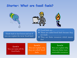 What is the problem with fossil fuels? | Teaching Resources
