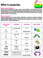 Music beats | Teaching Resources