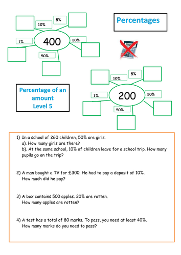 Percentage of an amount | Teaching Resources