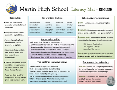 Literacy Mat - English - Resources - TES