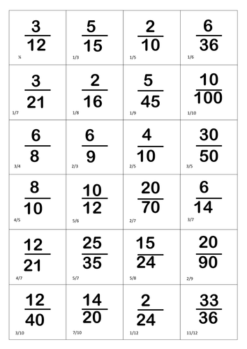 Simplifying fractions bingo | Teaching Resources