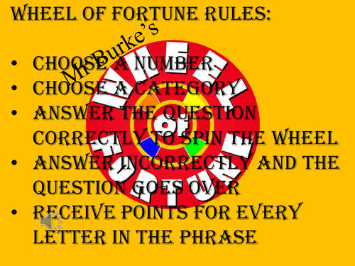 Wheel of Fortune - Level 6 - 8 Revision Game | Teaching Resources