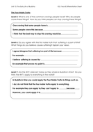 The Four Noble Truths | Teaching Resources