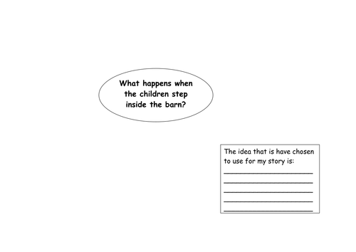 Planning an extended piece of writing. | Teaching Resources