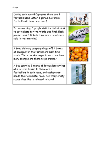 World Cup Multiplication Word Problems | Teaching Resources
