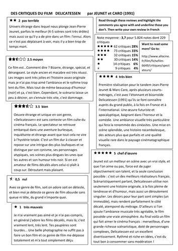 French Film review of Delicatessen | Teaching Resources