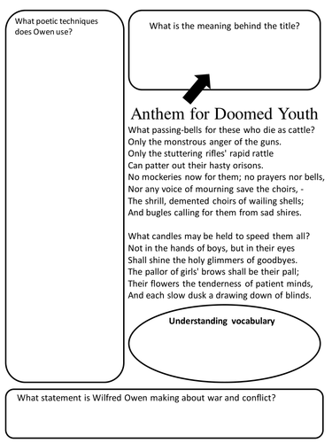 Anthem for Doomed Youth | Teaching Resources