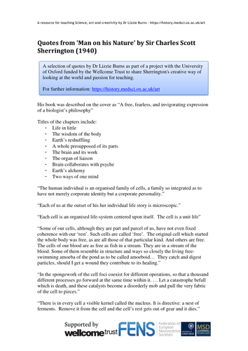 Cross-Curricular Workshop on the Human Body KS4 | Teaching Resources