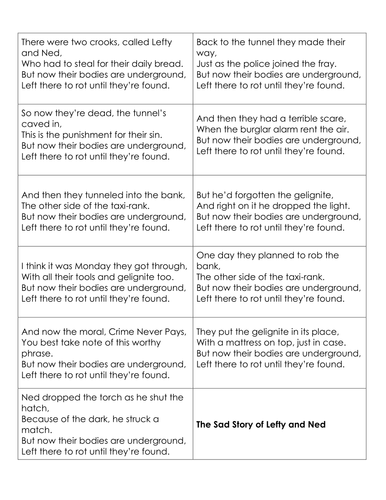 Year 7: Poetry SoW - Lesson 11 | Teaching Resources