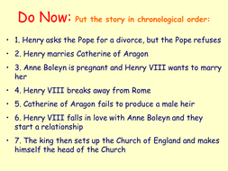 Henry VIII and the Break with Rome | Teaching Resources