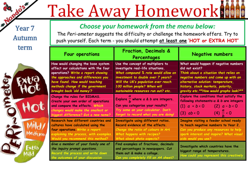 Take Away Homeworks for KS3 | Teaching Resources