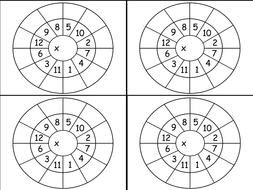 Wheels for Times Tables Practice by tommyd09 - Teaching Resources - Tes