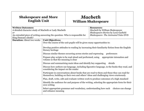Unit of work for Shakespeare's Macbeth | Teaching Resources