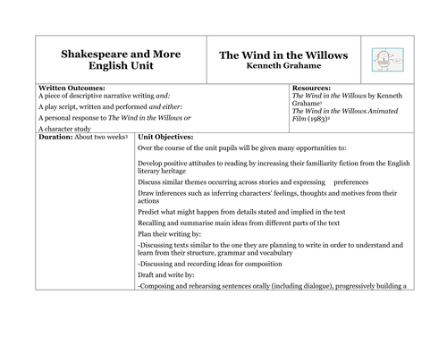 Unit of Work for The Wind in the Willows | Teaching Resources