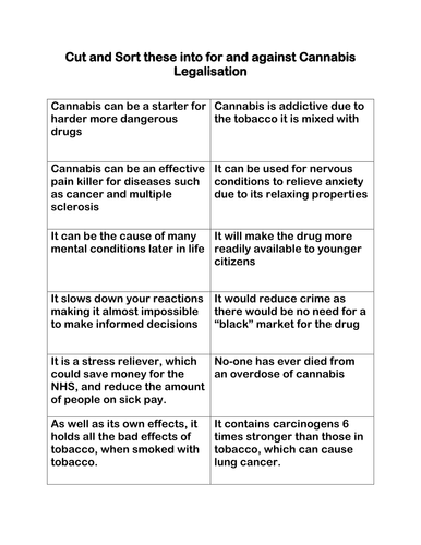 B1 3.2 Cannabis & Legalisation | Teaching Resources