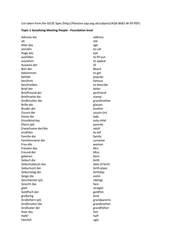 AQA IGCSE German Vocabulary List | Teaching Resources