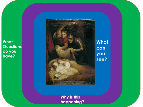 Princes in the Tower Richard III Murder Mystery | Teaching Resources