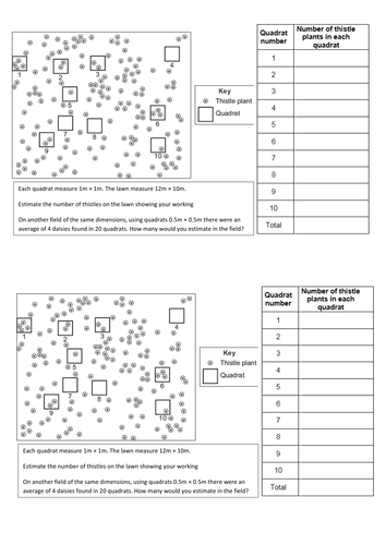 AQA yearl 11 GCSE sampling | Teaching Resources