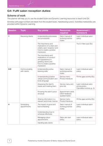 Fulfil salon reception duties sample lesson | Teaching Resources