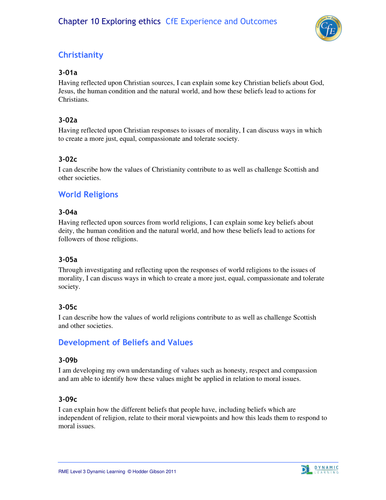 Ethics | Teaching Resources