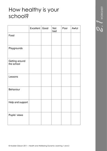 Healthy Routines | Teaching Resources