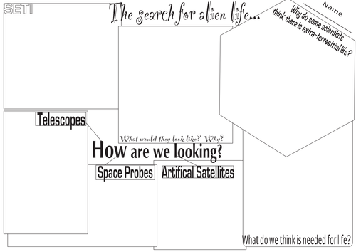Search for Alien Life Revision Poster | Teaching Resources