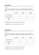 Two Way Tables | Teaching Resources