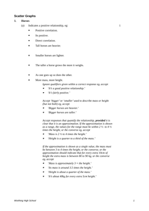 Scatter Graphs KS3 Answers.rtf