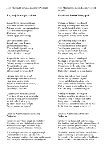 Exploring WW1 Polish Poetry through Technology | Teaching Resources