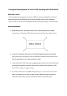 Tracing the Meaning of 'Shell Shock' Over Time | Teaching Resources
