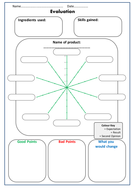 KS3 Food Evaluation | Teaching Resources