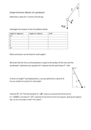 SHM Simple Harmonic motion of a pendulum worksheet | Teaching Resources