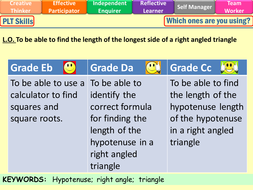 Pythagoras finding the longest side | Teaching Resources