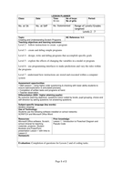 Intermediate Scratch Tutorials/Worksheets for KS3 | Teaching Resources