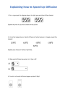 Diffusion | Teaching Resources