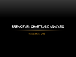 Edexcel GCSE Unit 3 - Break even charts | Teaching Resources
