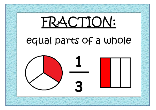 Fraction, numerator and denominator posters | Teaching Resources