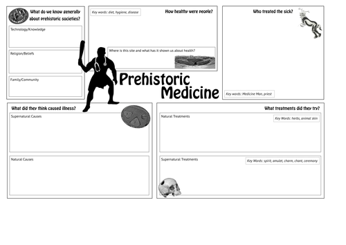 MtT - Prehistoric 4 - Prehistoric Summary | Teaching Resources
