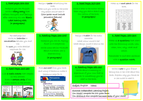 Wonder RJ Palacio Assessment & Independent study | Teaching Resources