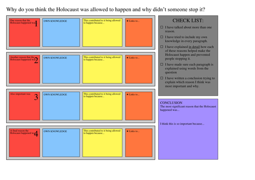 Holocaust SOL - 12. Assessment | Teaching Resources