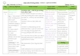 Year 3 Light Planning | Teaching Resources