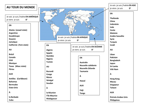 Countries & prepositions in French | Teaching Resources