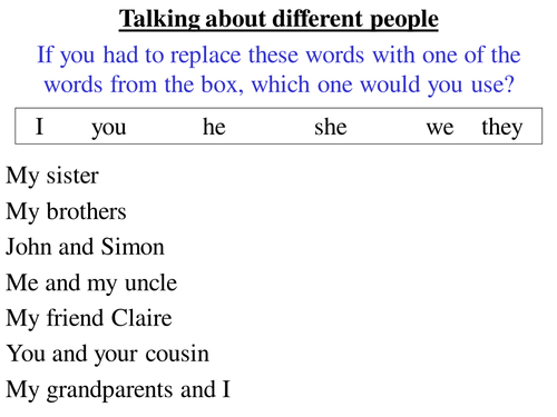 Present ER verbs with different subjects - games | Teaching Resources