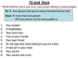 ER verbs in present tense + tu / vous | Teaching Resources