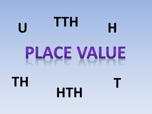 Write Numbers as Words and Words as Numbers Resources | Tes