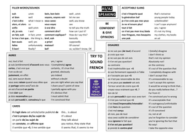 French speaking mat for A Level | Teaching Resources