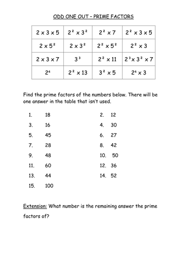 Starters Odd One Out (Set D) | Teaching Resources
