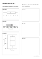 Describing Box Plots | Teaching Resources