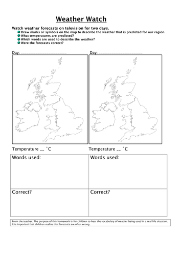 Weather around the world | Teaching Resources